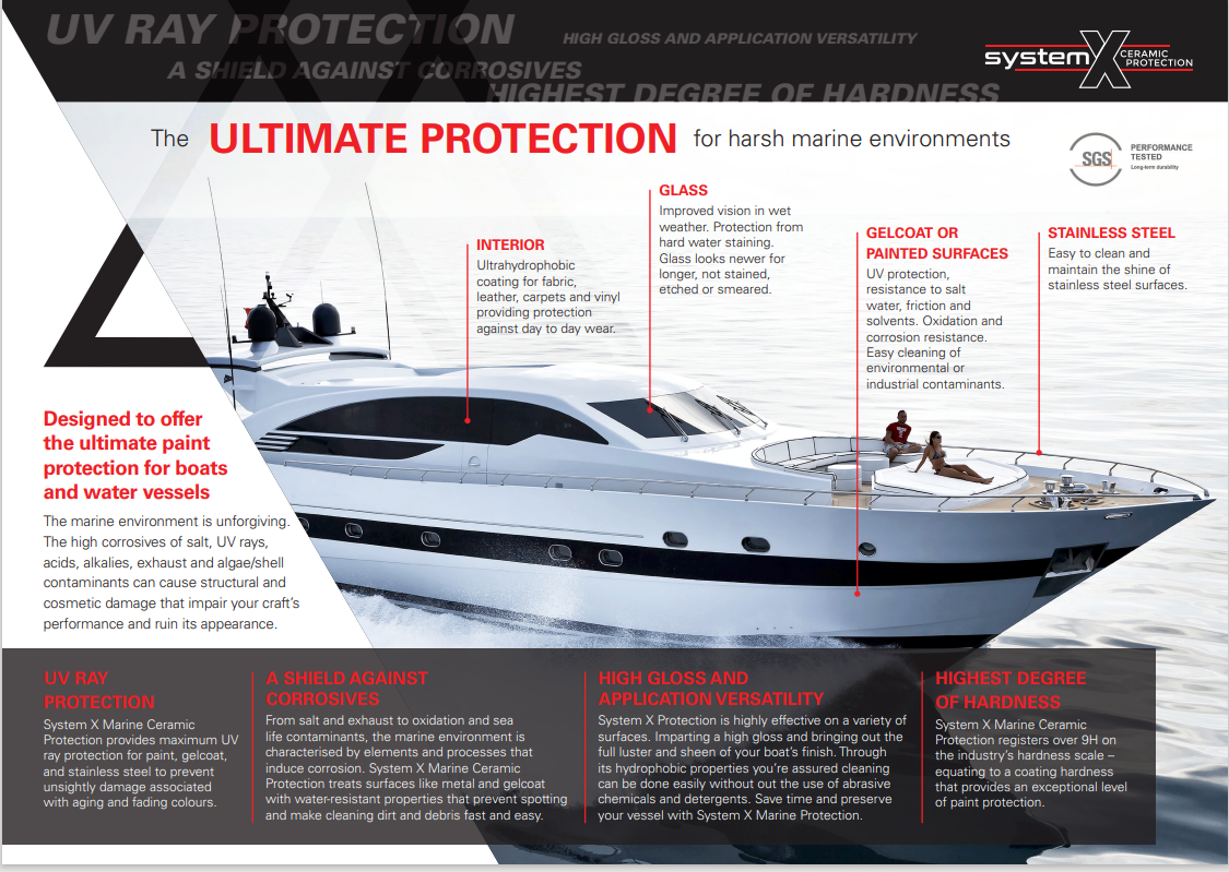 System X Max™ – PONTOON – Boat Works of Madison